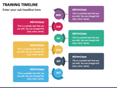 Training Timeline PowerPoint Template - PPT Slides
