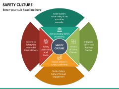 Safety Culture PowerPoint Template | SketchBubble
