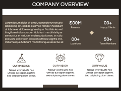 Product Introduction PowerPoint and Google Slides Template - PPT Slides