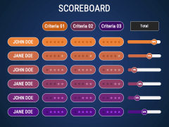 Scoreboard for PowerPoint and Google Slides - PPT Slides