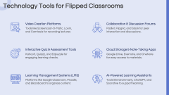 Flipped Classroom PowerPoint and Google Slides Template - PPT Slides