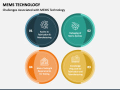 MEMS Technology PowerPoint and Google Slides Template - PPT Slides