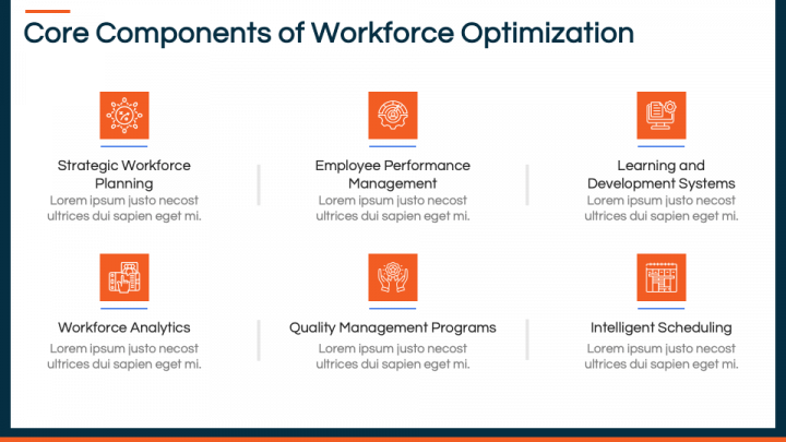 Workforce Optimization PowerPoint and Google Slides Template - PPT Slides
