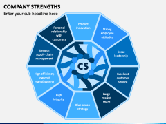 Company Strengths PowerPoint and Google Slides Template - PPT Slides