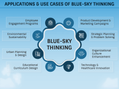 Blue-Sky Thinking PowerPoint Template and Google Slides Theme - PPT Slides