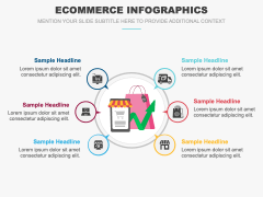 E-Commerce Infographics for PowerPoint and Google Slides