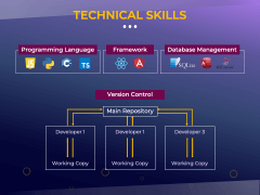 Software Developer Portfolio Presentation for PowerPoint and Google ...
