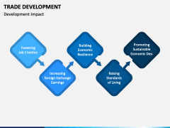 Trade Development PowerPoint and Google Slides Template - PPT Slides