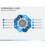 PowerPoint Octagon – 8 Segments