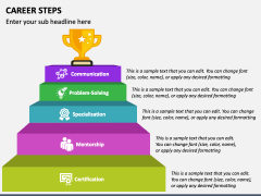 Career Steps PowerPoint and Google Slides Template - PPT Slides