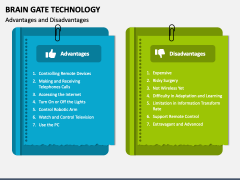 Brain Gate Technology PowerPoint and Google Slides Template - PPT Slides