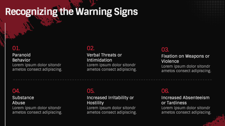 Workplace Violence Prevention Plan PowerPoint and Google Slides ...