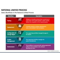 Page 56 - PowerPoint Templates for Business - PPT Templates | SketchBubble