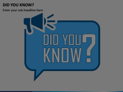 Did You Know PowerPoint and Google Slides Template - PPT Slides