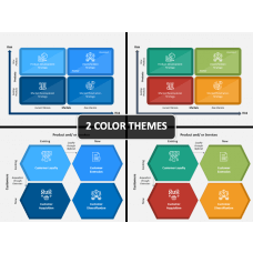 Customer Contact Matrix PowerPoint Template - PPT Slides