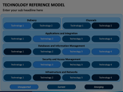 Technology Reference Model PowerPoint and Google Slides Template - PPT ...