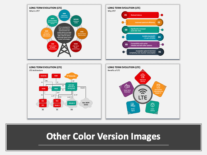 Long Term Evolution (LTE) PowerPoint and Google Slides Template - PPT ...