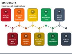 Materiality PowerPoint and Google Slides Template - PPT Slides