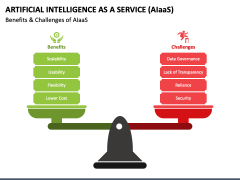 Artificial Intelligence as a Service (AIaaS) PowerPoint and Google Slides Template - PPT Slides