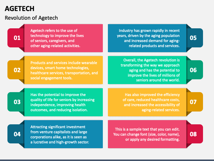 Agetech PowerPoint and Google Slides Template - PPT Slides
