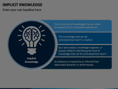 Implicit Knowledge PowerPoint and Google Slides Template - PPT Slides