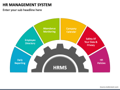 HR Management System PowerPoint and Google Slides Template - PPT Slides
