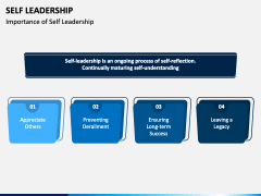 Self Leadership PowerPoint and Google Slides Template - PPT Slides