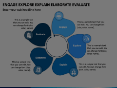 Engage Explore Explain Elaborate Evaluate PowerPoint and Google Slides ...