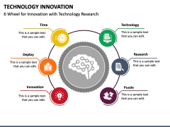Technology Innovation PowerPoint and Google Slides Template - PPT Slides