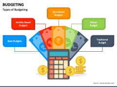 Budgeting PowerPoint and Google Slides Template - PPT Slides