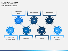 Soil Pollution PowerPoint and Google Slides Template - PPT Slides