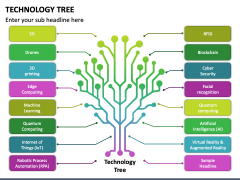 Technology Tree PowerPoint and Google Slides Template - PPT Slides