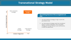 Transnational Strategy PowerPoint and Google Slides Template - PPT Slides