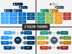 PMO Structure PowerPoint and Google Slides Template - PPT Slides
