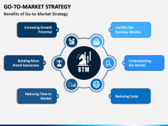 Go To Market Strategy - Free Download | PowerPoint Template & Google Slides