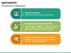Wastewater PowerPoint and Google Slides Template - PPT Slides