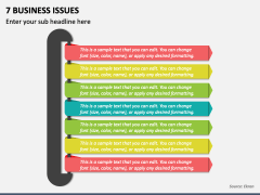 7 Business Issues PowerPoint Presentation Slides - PPT Template