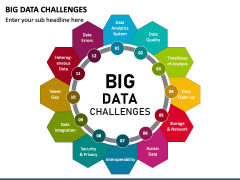Big Data Challenges PowerPoint and Google Slides Template - PPT Slides