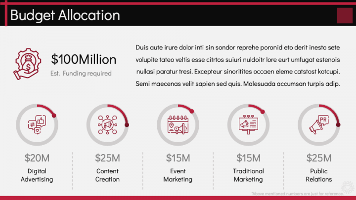 Non-profit Marketing Plan PowerPoint and Google Slides Template - PPT Slides