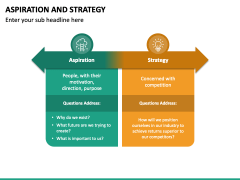 Aspiration and Strategy PowerPoint and Google Slides Template - PPT Slides