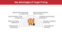 Target Pricing PowerPoint and Google Slides Template - PPT Slides