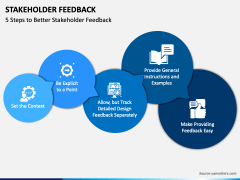 Stakeholder Feedback PowerPoint and Google Slides Template - PPT Slides