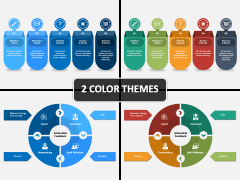 Actionable Feedback PowerPoint and Google Slides Template - PPT Slides