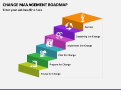Change Management Roadmap PowerPoint and Google Slides Template - PPT Slides