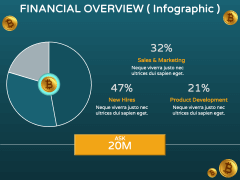 Bitcoin Company Pitch Deck for PowerPoint and Google Slides - PPT Slides