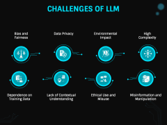 Large Language Models PowerPoint and Google Slides Template - PPT Slides