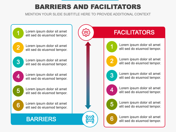 Barriers and Facilitators PowerPoint and Google Slides Template - PPT ...