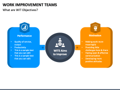 Work Improvement Teams PowerPoint and Google Slides Template - PPT Slides