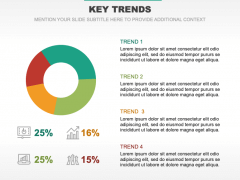Key Trends PowerPoint and Google Slides Template - PPT Slides