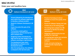 SDLC Vs STLC PowerPoint and Google Slides Template - PPT Slides
